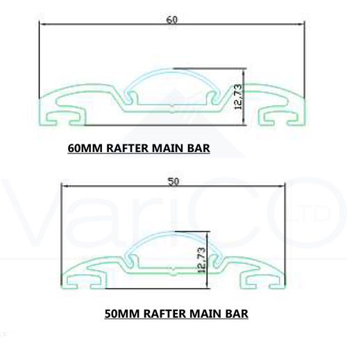 Aluminium Capped Screw Down Glazing Bar White